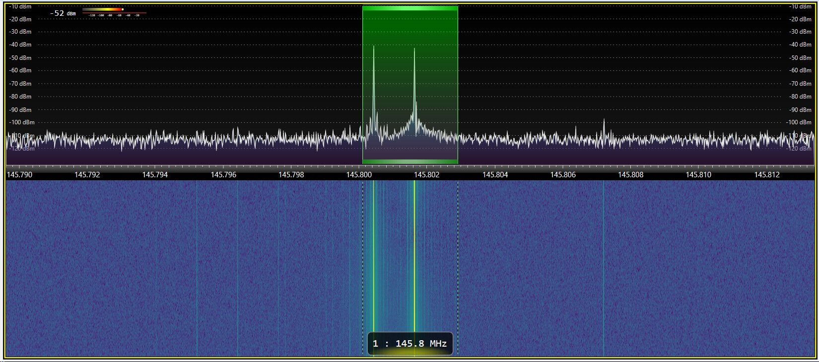 Two-Tone Test Hacks | SDR-Radio.com